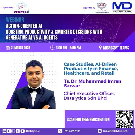 📊 Case Studies Ai Driven Productivity In Finance Healthcare And