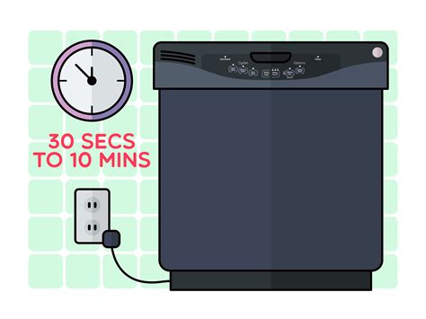 How To Reset A Ge Dishwasher 7 Steps With Pictures Wikihow