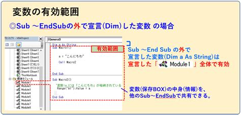 【解説付】vba callの理解と注意点│完全理解│【excel vba】