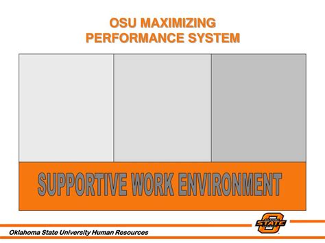 ppt maximizing performance “making a difference” powerpoint