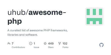 Github Uhubawesome Php A Curated List Of Awesome Php Frameworks