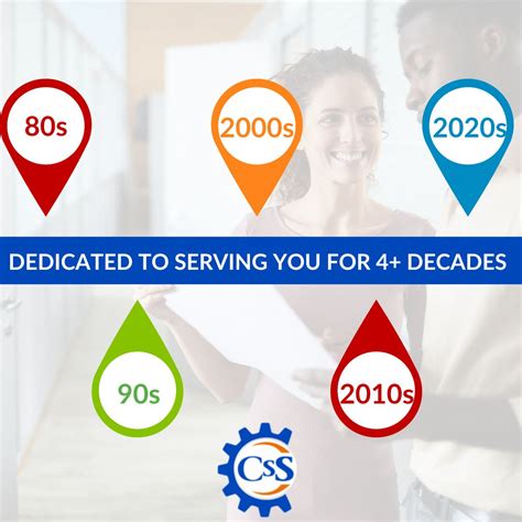 Css Services Inc On Linkedin Css Services Has Spent Four Decades