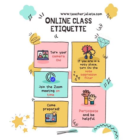 Online Class Etiquette