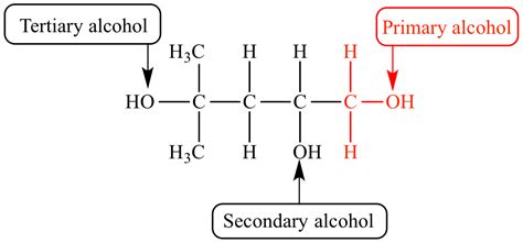 Alcohol Structure