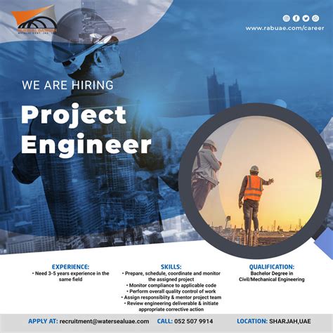 Muhammad Taif Posted On Linkedin