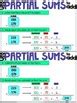 Using Partial Sums To Add By Mini Minds Club Teachers Pay Teachers