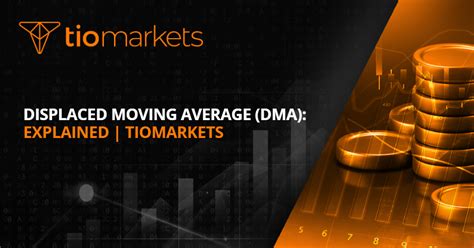 Displaced Moving Average Dma Explained Tiomarkets