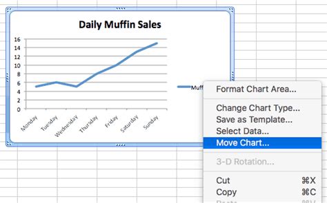 Graphing Linear Equations In Excel 2017 Tessshebaylo