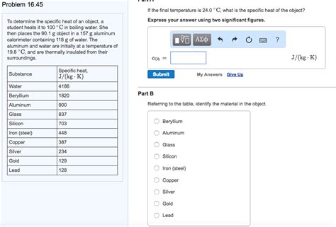 Solved To Determine The Specific Heat Of An Object A Chegg