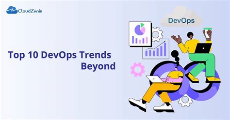 Cloudzenix Llc — The Role Of Devops Services In Modern Software