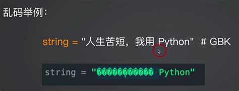 D32【python 接口自动化学习】 Python基础之输入输出与文件操作 Csdn博客 D32【python 接口自动化学习】 Python基础之输入输出与文件操作 Csdn博客