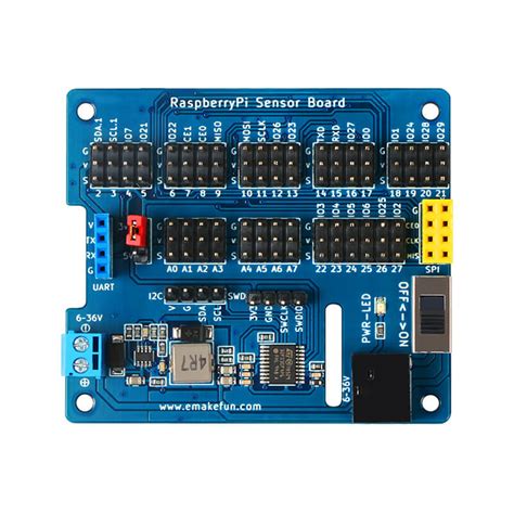 Raspberry Pi 樹莓派 米羅科技文創學院