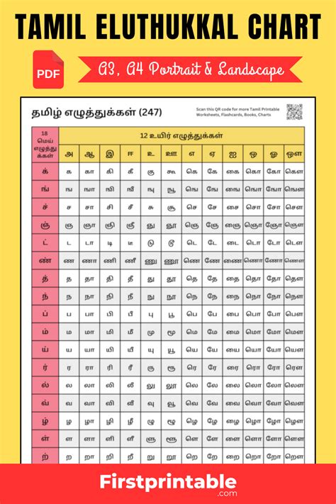 Tamil Printable Collections Free Worksheets Books Charts