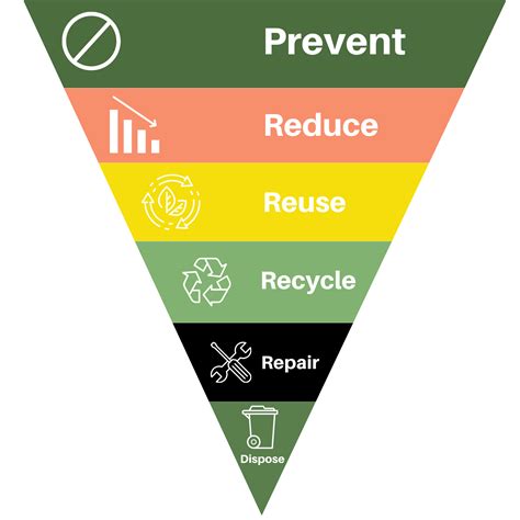 Hacks Slough Anti Litter Society