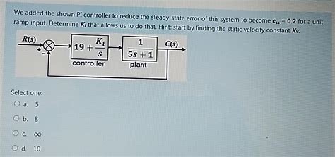 Solved We Added The Shown PI Controller To Reduce The Chegg