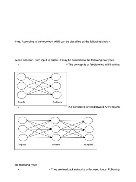 Week 2 Pdf Artificial Neural Network Applied Mathematics