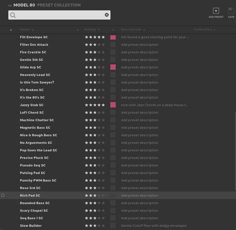 Behringer Pro 800 Free Patch Selection — Starsky Carr