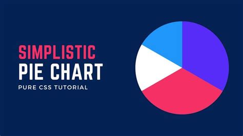 How To Create A Pie Chart Using Html And Css Piechart Css Csstricks