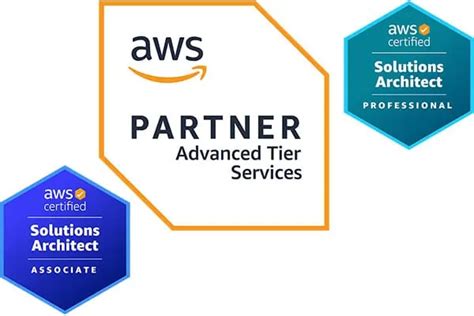 Amazon Web Services Aws Itgix