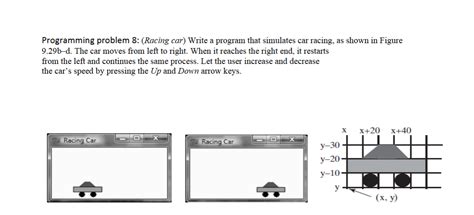 Solved In Python Programming Problem 8 Racing Car ﻿write