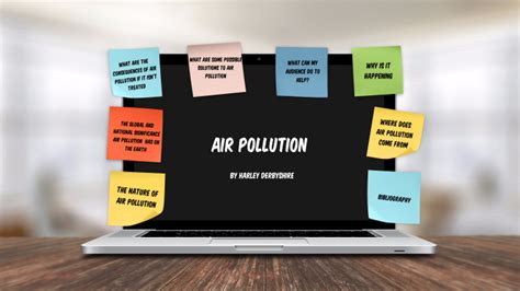 Sustainability Persuasive Multimodal Assessment Task By Harley