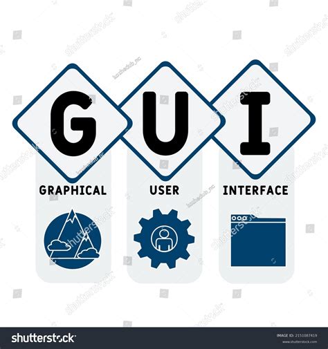 Gui Graphical User Interface Acronym Business Stock Vector Royalty Free 2151087419 Shutterstock