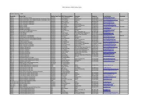 Download Npcc