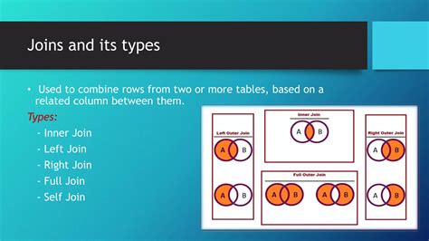Structured Query Languagesqlppt Pptx Databases Computer Software And Applications