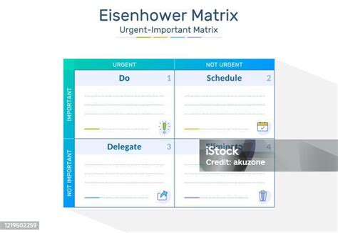 아이젠하워 매트릭스 워크시트 긴급 중요 매트릭스 작업 우선 순위 지정 작업 관리 프로젝트 관리 프로세스 인포그래픽 드와이트 D
