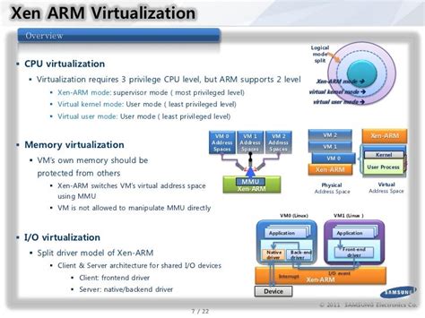 arm architecture based system virtualization xen arm open source sof…