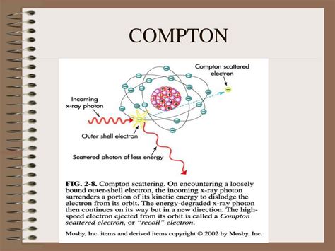 Ppt X Ray Interaction With Matter Powerpoint Presentation Free