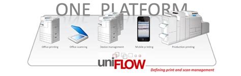 Canon Uniflow For All Your Print Scan And Device Management Intuity Technologies Canon Uniflow For All Your Print Scan And Device Management Intuity Technologies
