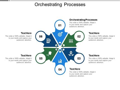 Orchestrating Processes Ppt Powerpoint Presentation Infographic Template Cpb Powerpoint Slides