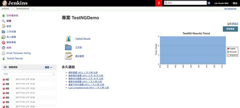 Github Hayasilinselenium Testng Demo Java