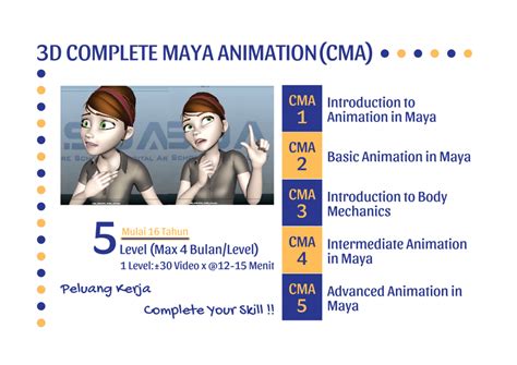3d Complete Maya Animation Cma Esda Batam
