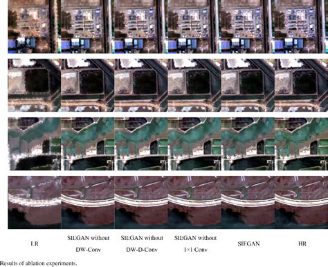 figure 10 from super resolution reconstruction of remote sensing images