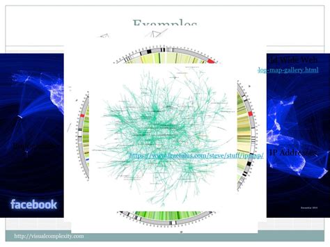 PPT Node Attribute Graph Layout For Small World Networks PowerPoint Presentation ID