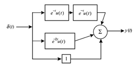 please solve the following equations in