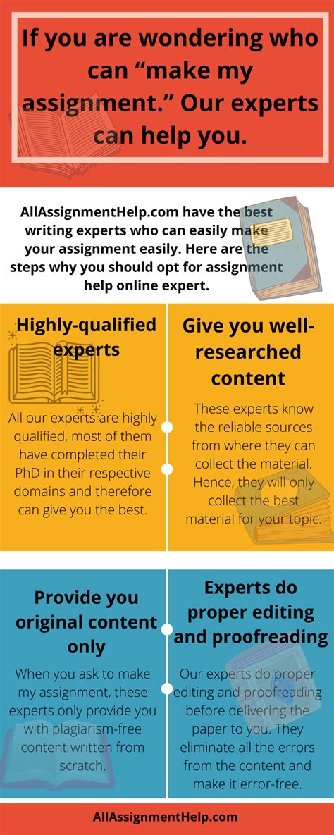 Make My Assignment Best Online Assignment Makers Uk