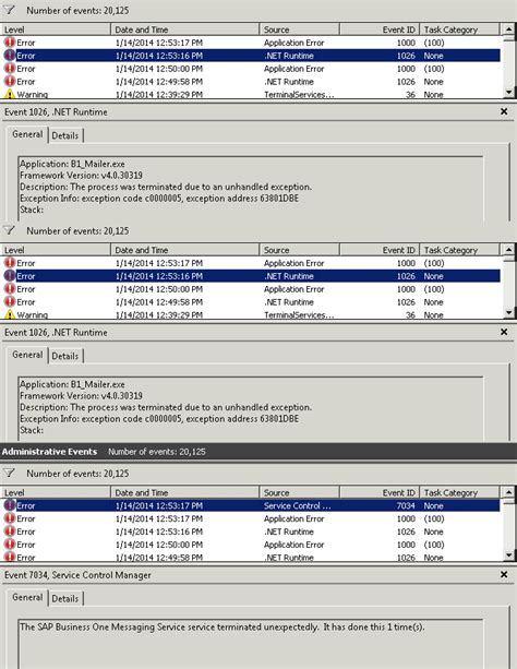 Error Sending Emails Out Of Sap With Sbo Mailer Sap Community