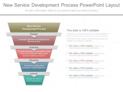 New Service Development Process Powerpoint Layout