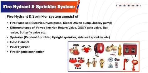 Fire Hydrant System Fame Engineering