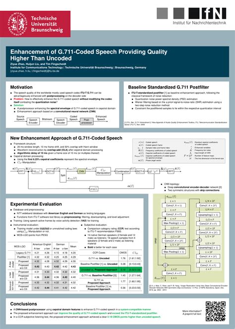 PDF Enhancement Of G Coded Speech Providing Quality Higher Than Uncoded