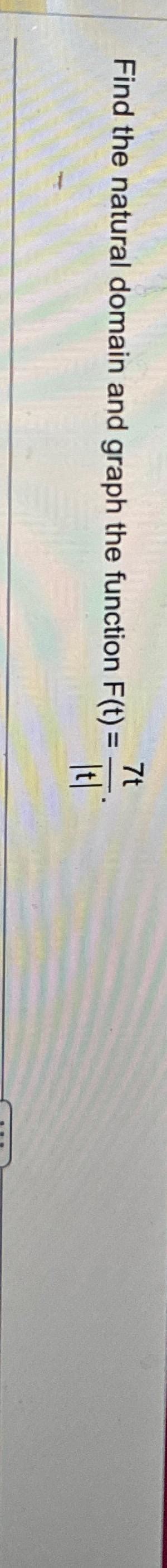 solved find the natural domain and graph the function