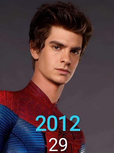 The Amazing Spider Man Cast Then And Now A Fascinating Evolution Tiktok