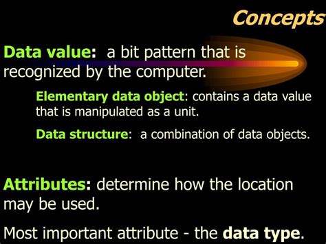 Ppt Chapter 5 Elementary Data Types Powerpoint Presentation Free