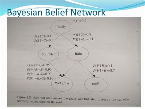Bayesiandecisiontheory 3pdf