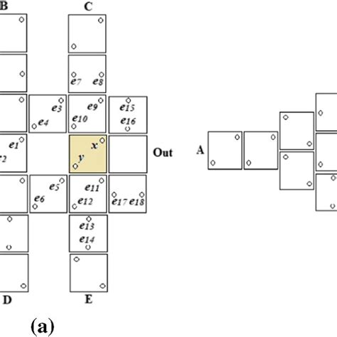 Truth Table Of Toffoli Gate Download Table