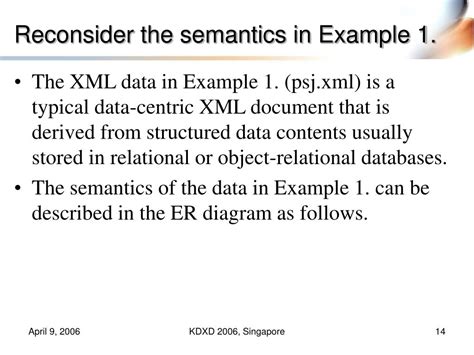 Ppt Capturing Semantics In Xml Documents Powerpoint Presentation