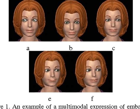 Figure 1 From Evaluation Of Multimodal Sequential Expressions Of